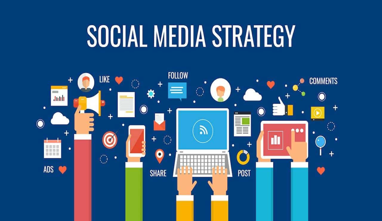 Social Media Marketing Strategy - What It Is Social Media Marketing Strategy - What It Is